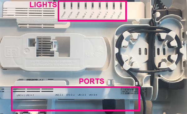 nbn® FTTP Connection Box Status Lights | TPG Support nbn® FTTP Connection Box Status Lights | TPG Support
