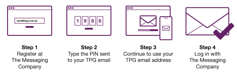TPG email addresses | TPG Support